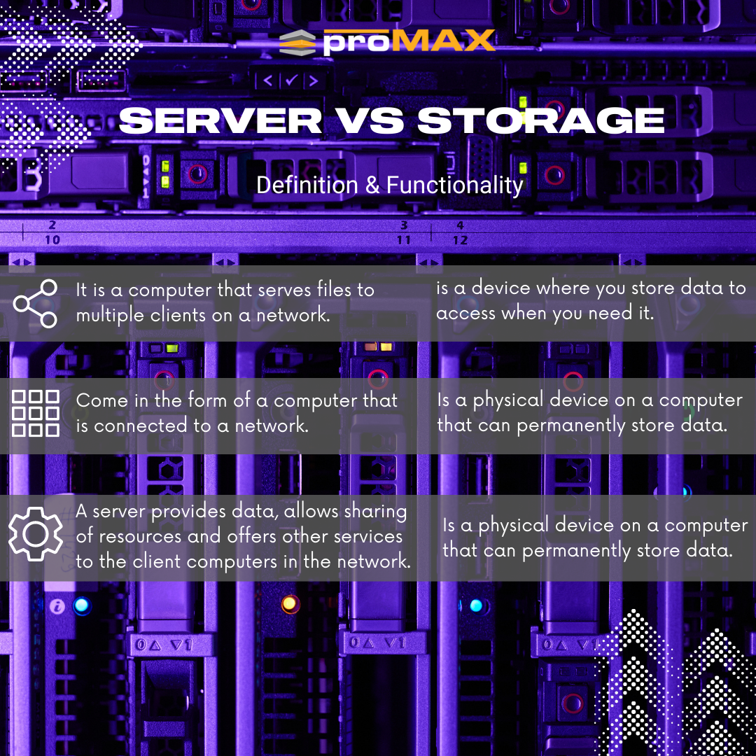 Server vs Storage: What’s the Difference?